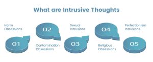 Intrusive vs Impulsive Thoughts: what’s the Difference